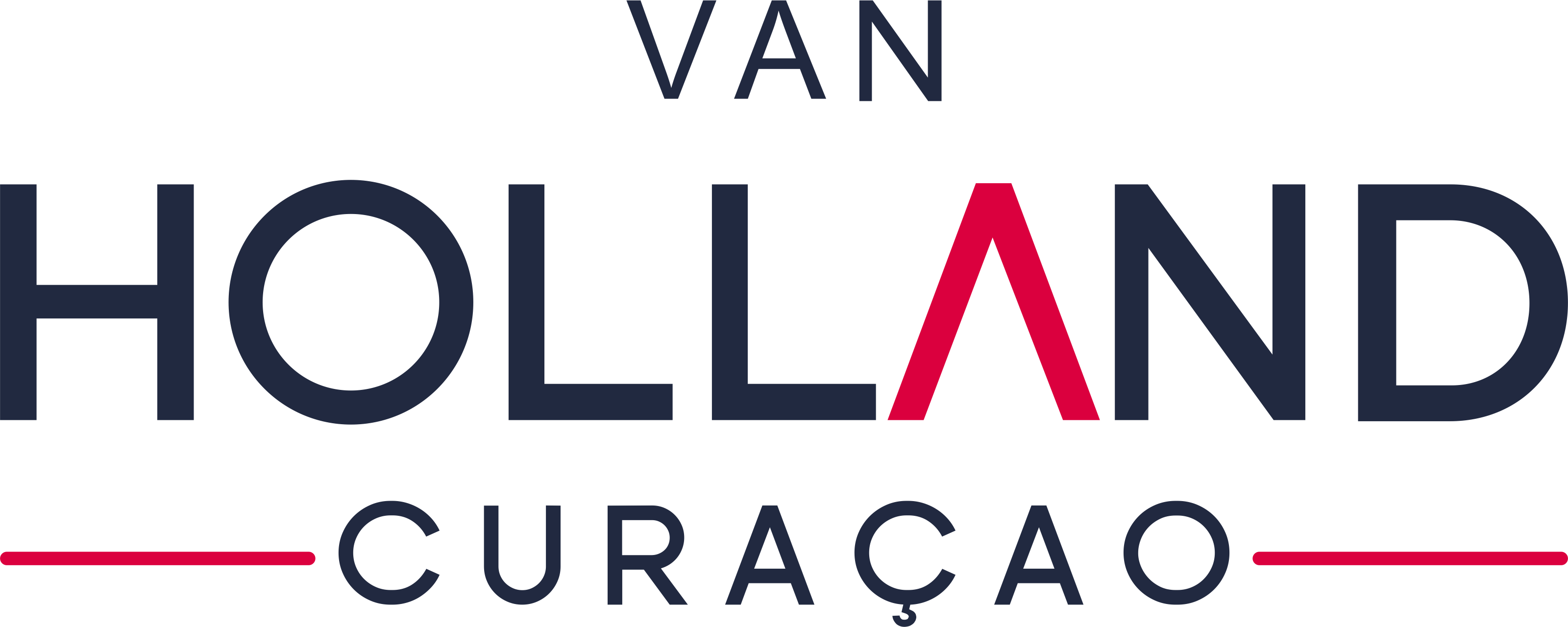 Van Holland Cura ao Curacao Business Point Curacao Business Point Van Holland Cura ao Curacao Business Point Curacao Business Point